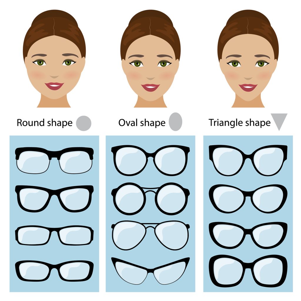 Selecting The Right Eyeglass Frames For Your Face Whylie Eye Care Centers selecting-the-right-eyeglass-frames-for-your-face-whylie-eye-care-centers